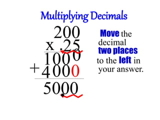 Multiplication on decimals | PPTX