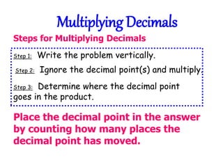 Multiplying Decimals Steps