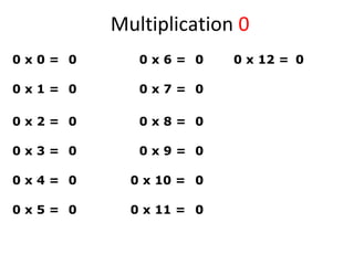Multiplication | PPT