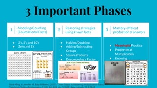 Multiplication presentation | PPT