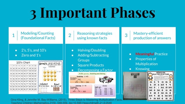 Multiplication presentation | PPT