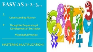 Multiplication presentation | PPT