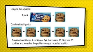 How to solve multiplication word problems | PPTX | Desserts and Baking ...