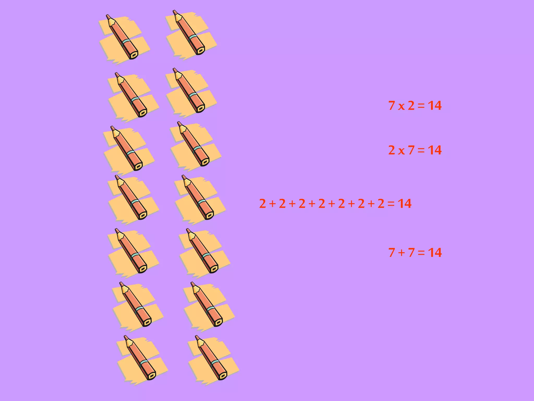 Multiplication | PPT