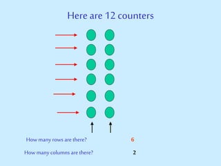 Multiplication | PPT