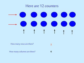 Multiplication | PPT