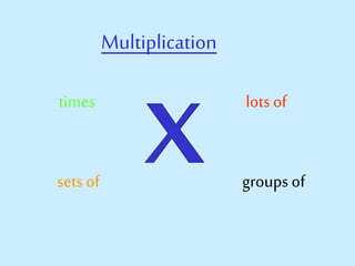 Multiplication | PPT