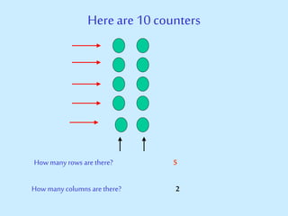 Multiplication | PPT