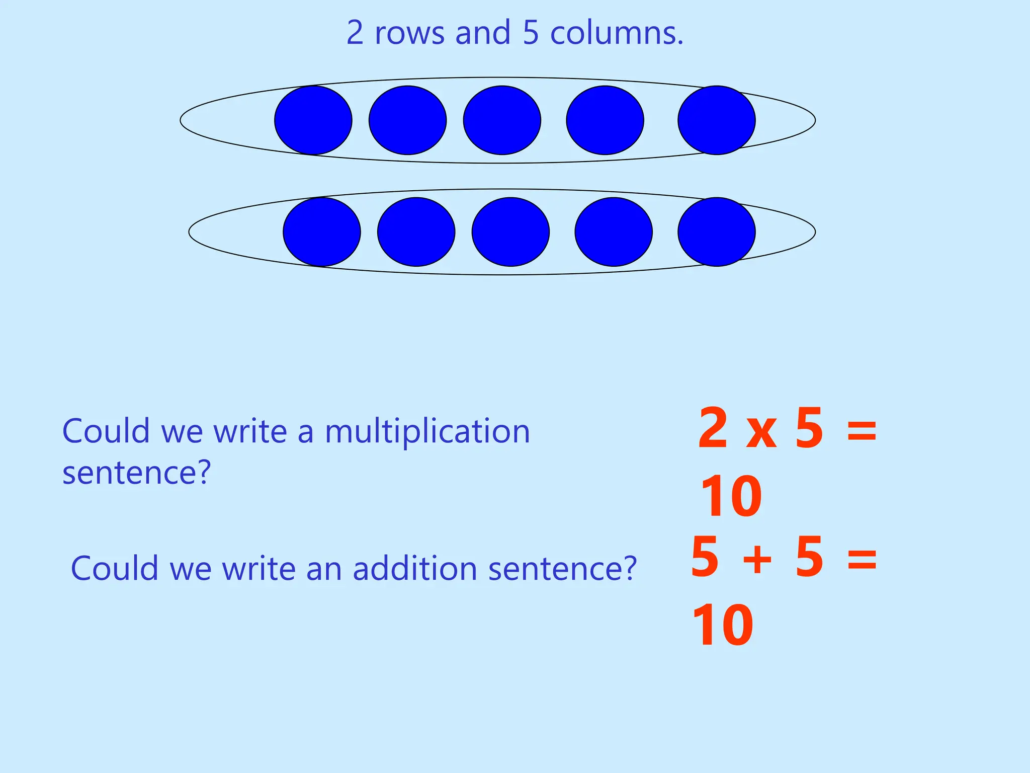 multiplication_repeated arrays for highschool .ppt