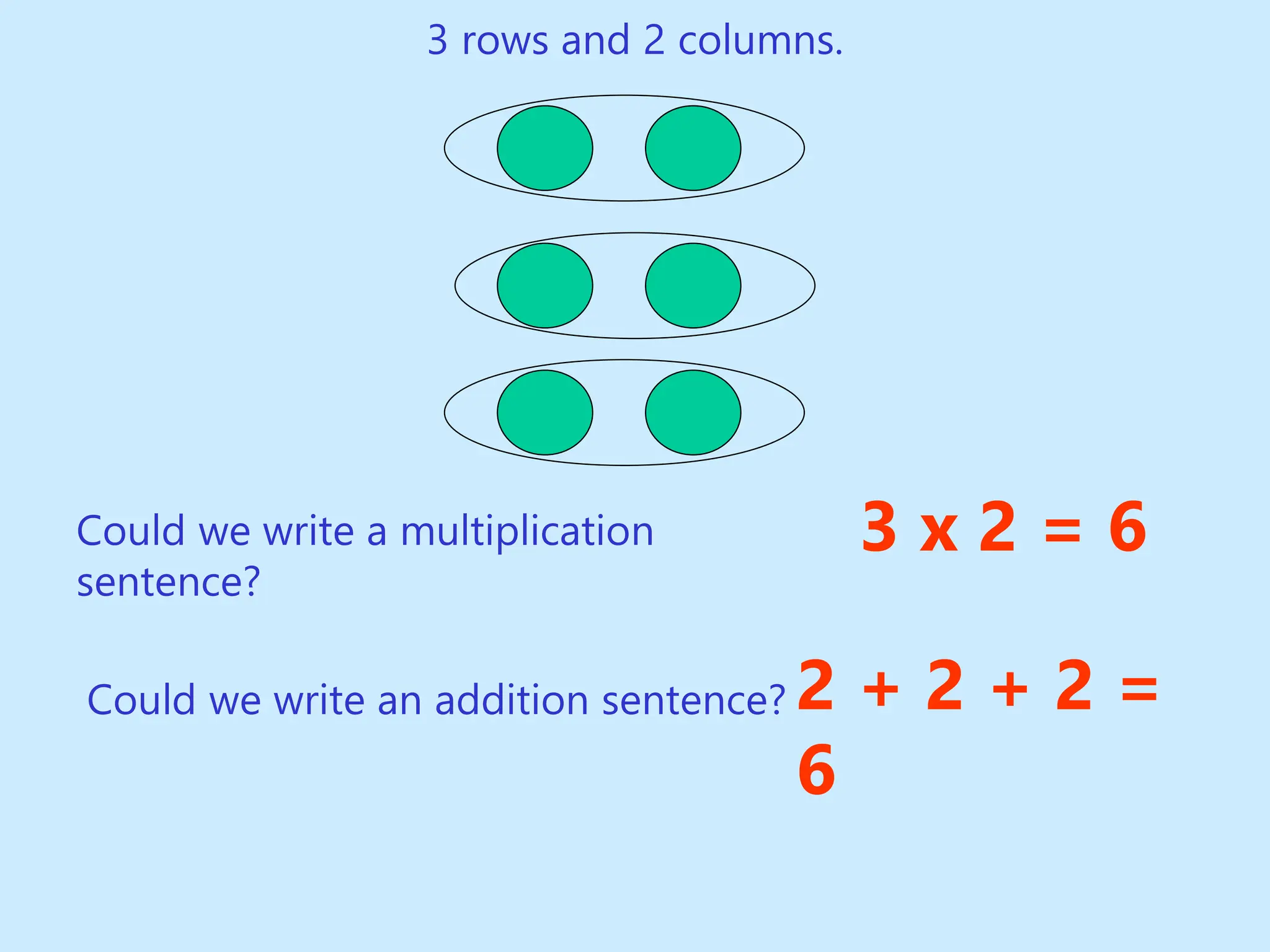 multiplication_repeated arrays for highschool .ppt