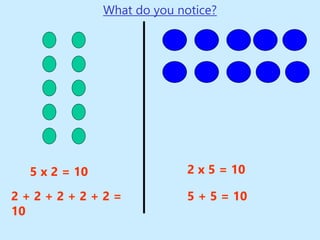 multiplication_repeated arrays for highschool .ppt
