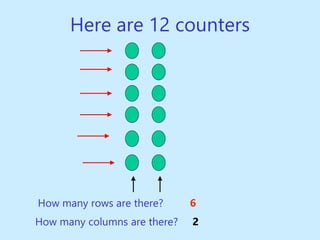 multiplication_repeated arrays for highschool .ppt