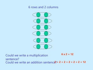 multiplication_repeated arrays for highschool .ppt