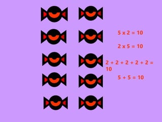 multiplication_repeated arrays for highschool .ppt