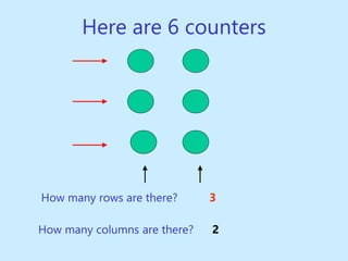 multiplication_repeated arrays for highschool .ppt