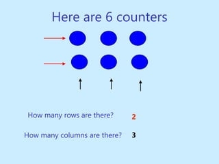 multiplication_repeated arrays for highschool .ppt