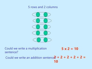multiplication_repeated arrays for highschool .ppt