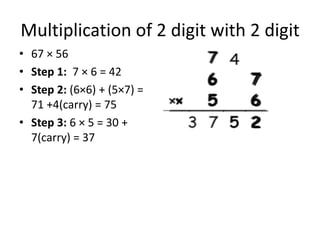 Multiplication shortcuts | PPTX