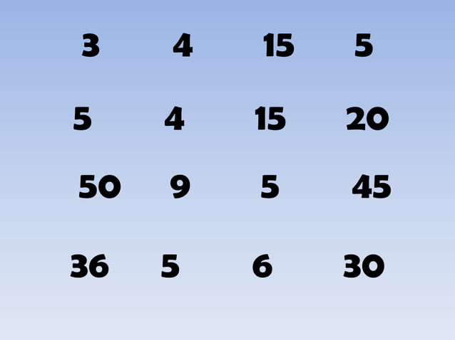 Multiplication Songs | PPTX