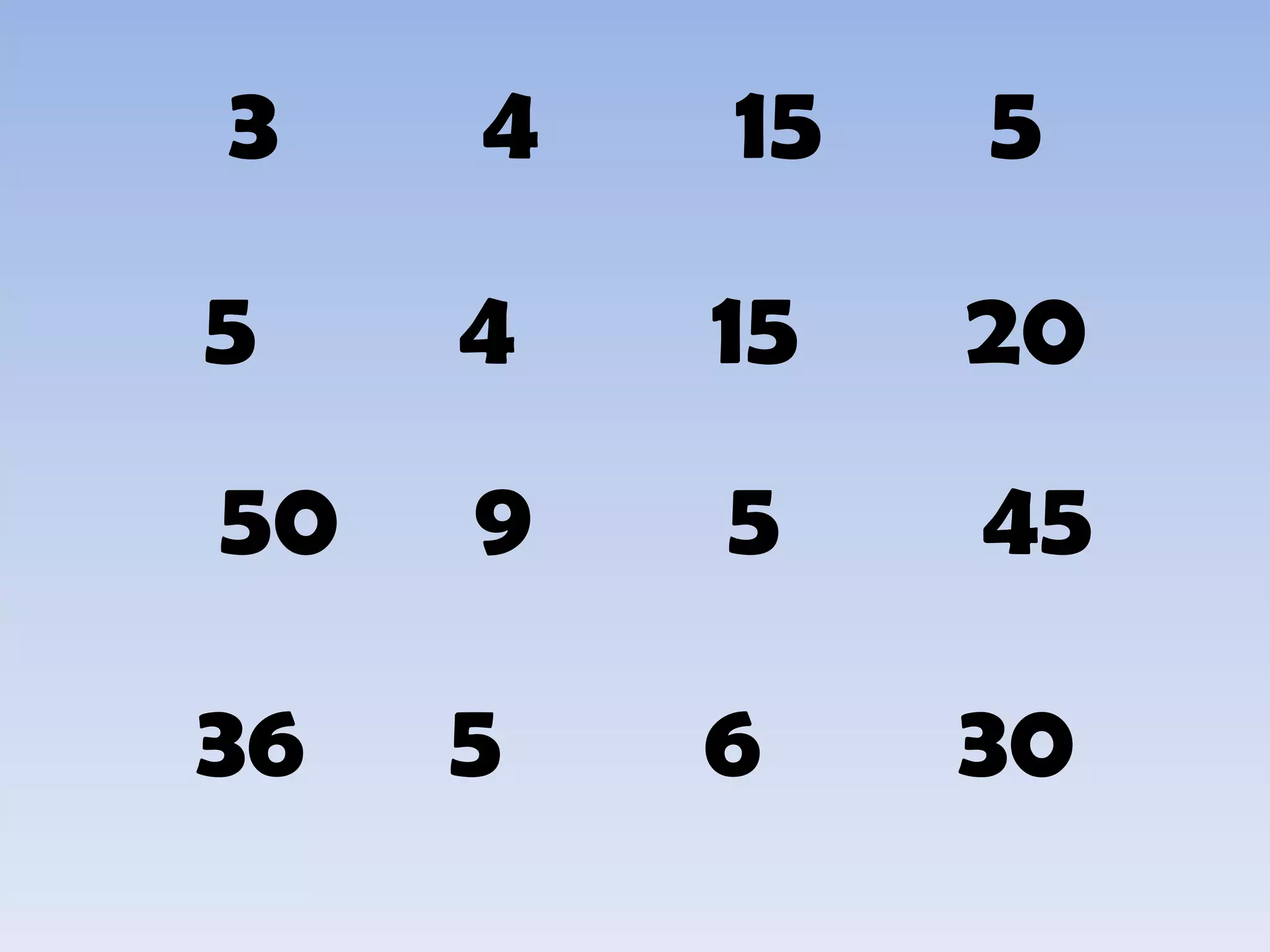 Multiplication Songs | PPTX | Music | Entertainment