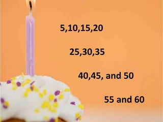 Multiplication Songs | PPTX