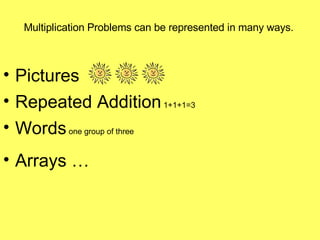 Let's Multiply | PPT