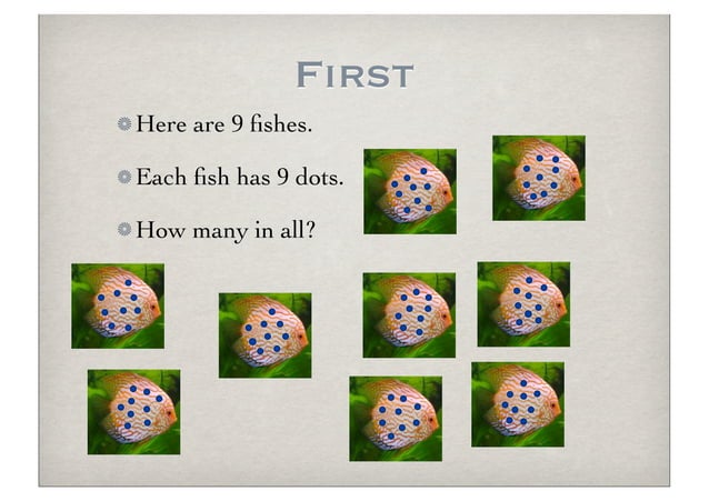 Multiplication Story Wilson | PPT