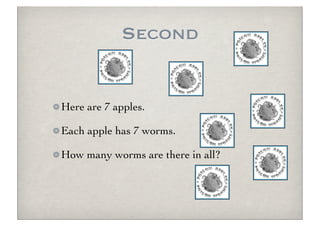 Multiplication Story Wilson | PPT