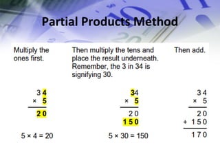 Multiplication strategies | PPT