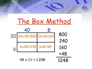 Multiplication strategies | PPT