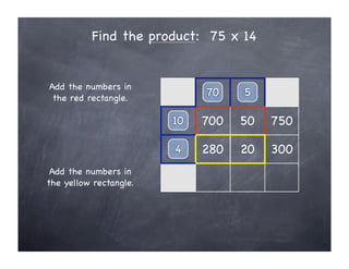 Multiplication strategy | PDF