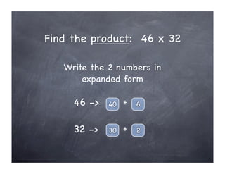 Multiplication strategy | PDF