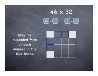 Multiplication strategy | PDF