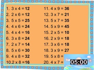 multiplicationtable.ppt