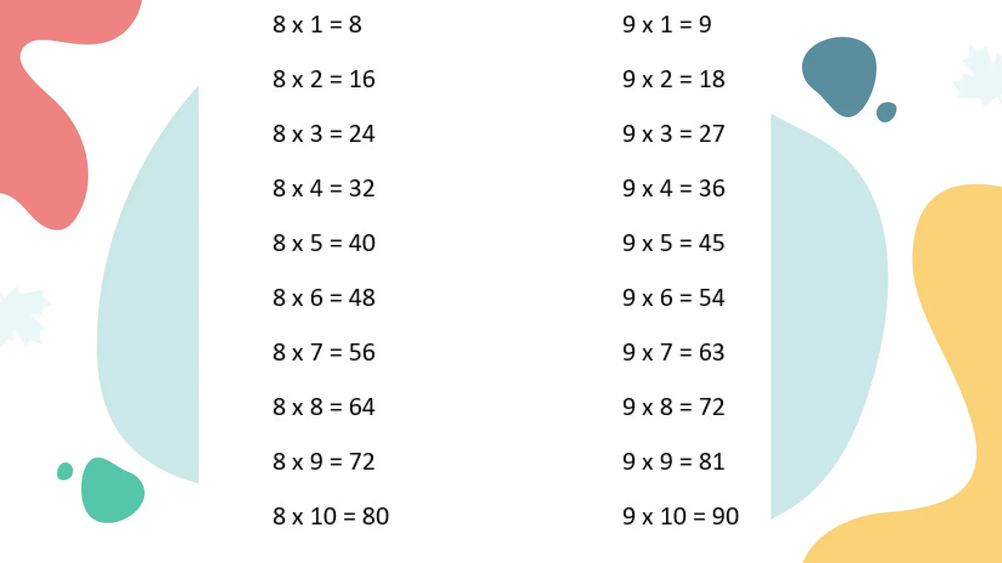 Multiplication table by 8's and 9's.pptx