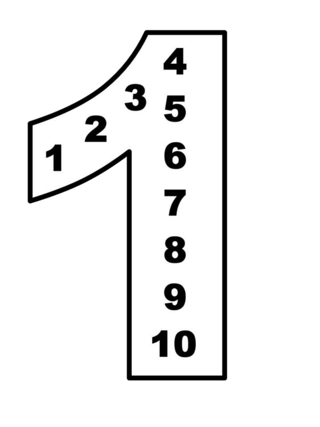 Multiplication table in magical numbers. Таблицата за умножение в ...