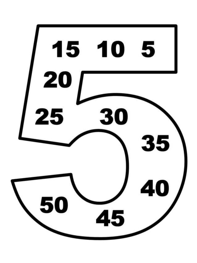 Multiplication table in magical numbers. Таблицата за умножение в ...