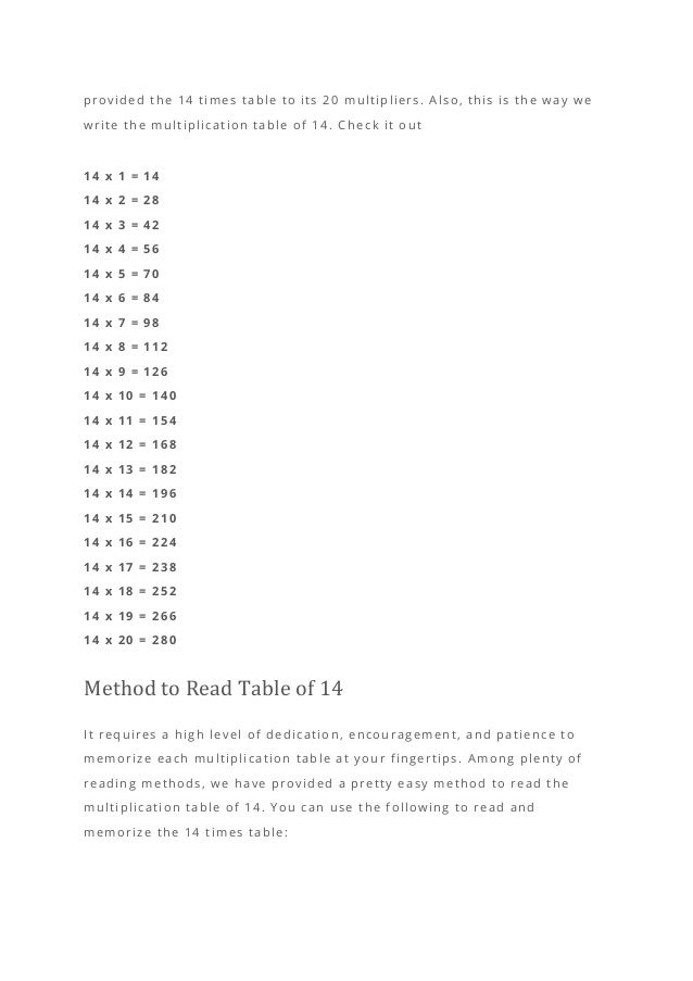 Multiplication Table of 14.pdf