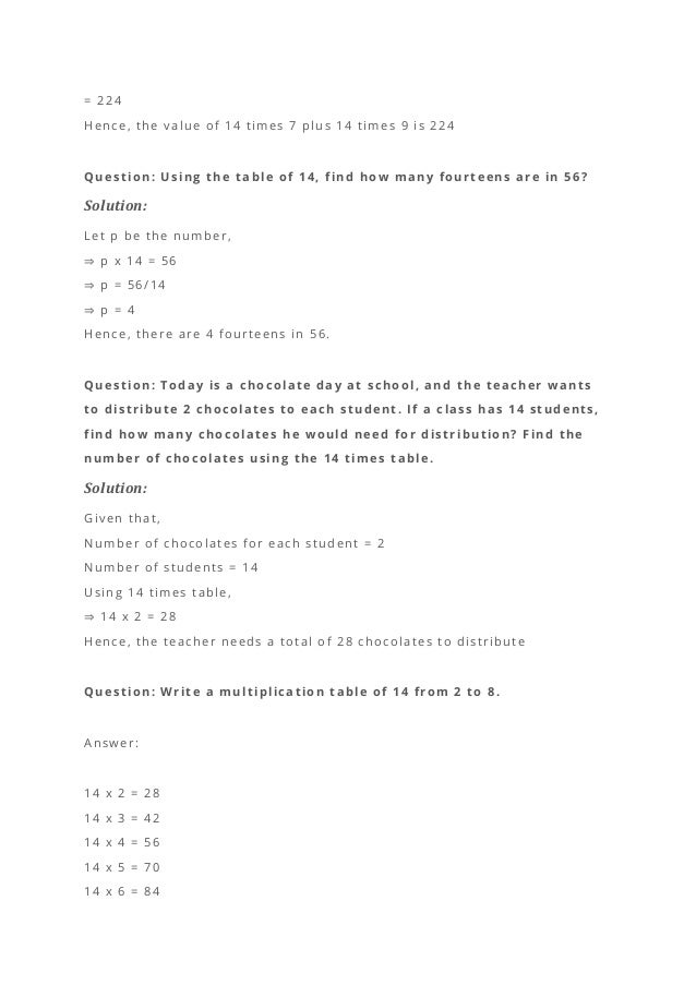Multiplication Table of 14.pdf