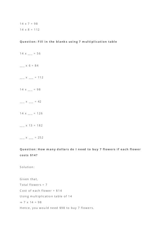 Multiplication Table of 14.pdf
