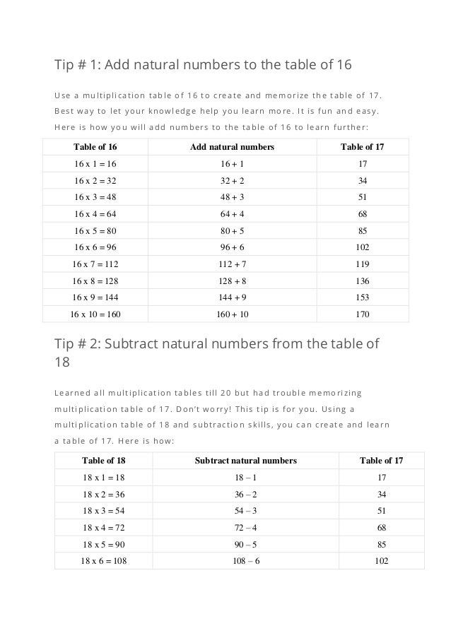 Multiplication Table of 17 [Tips for Memorization & Solved Examples].pdf