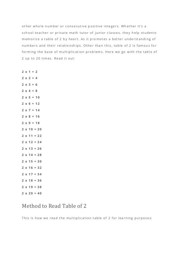 Multiplication Table of 2.pdf