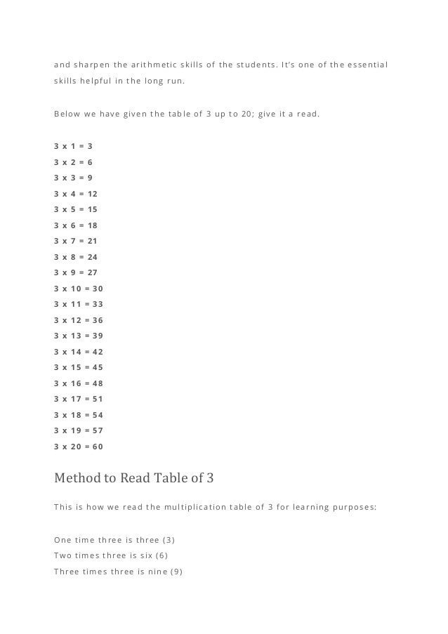 Multiplication Table of 3.pdf