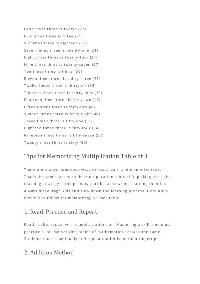 Multiplication Table of 3.pdf