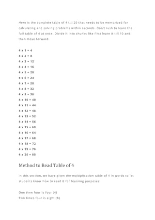 Multiplication Table of 4.pdf
