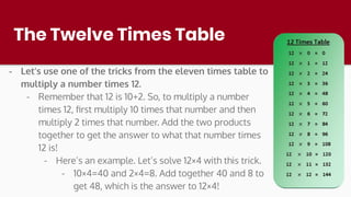 multiplication tables | PDF