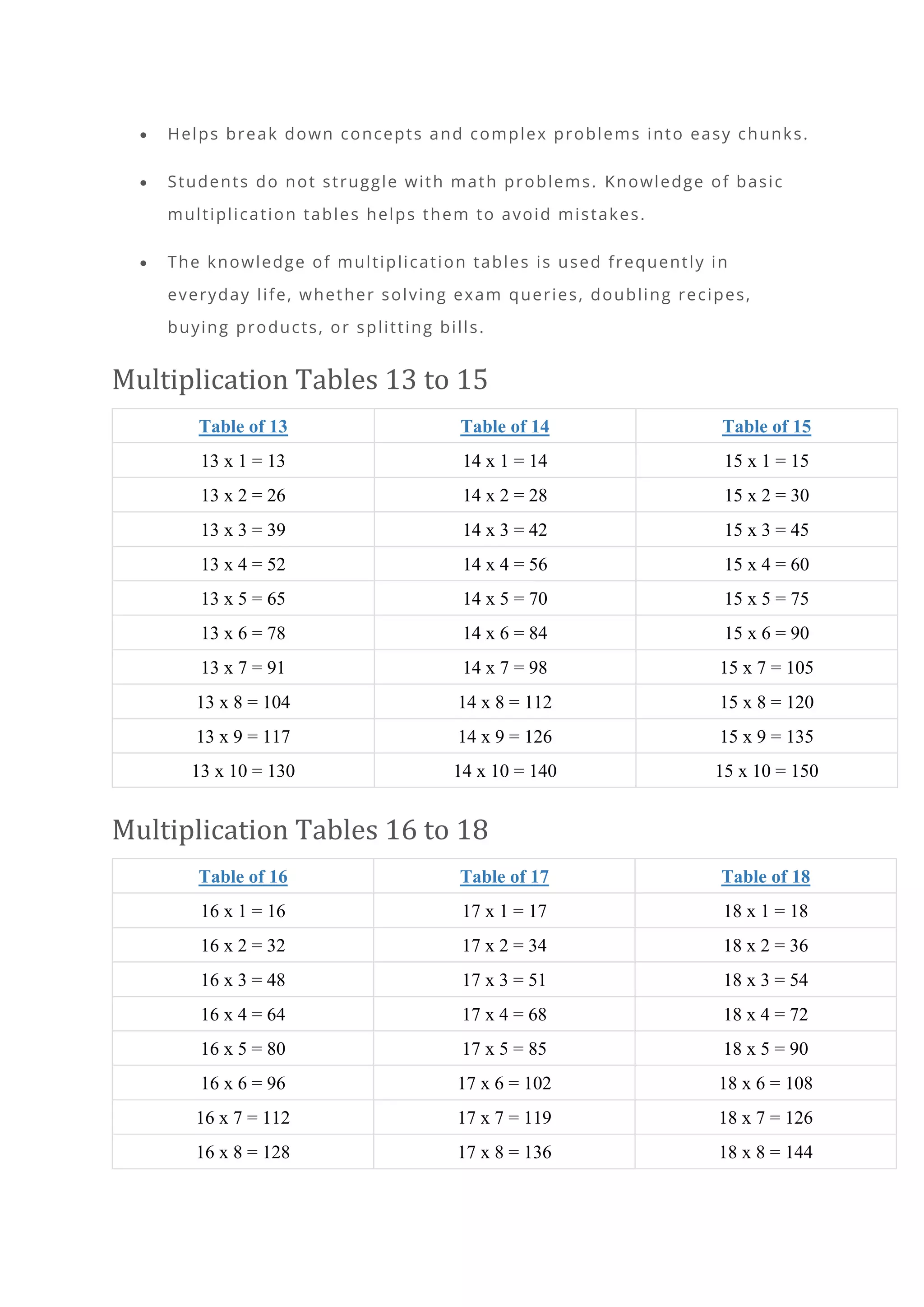 Multiplication Tables 1.pdf