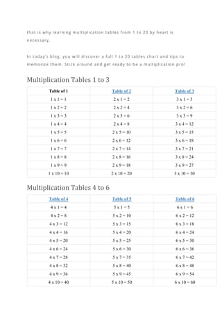 Multiplication Tables 1.pdf