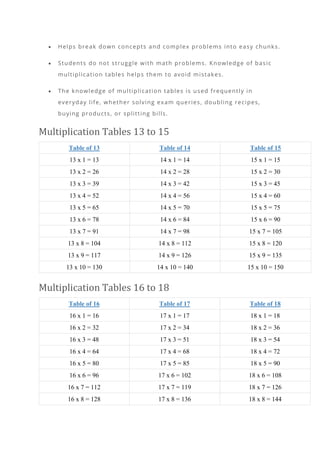 Multiplication Tables 1.pdf