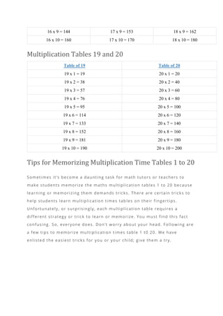 Multiplication Tables 1.pdf